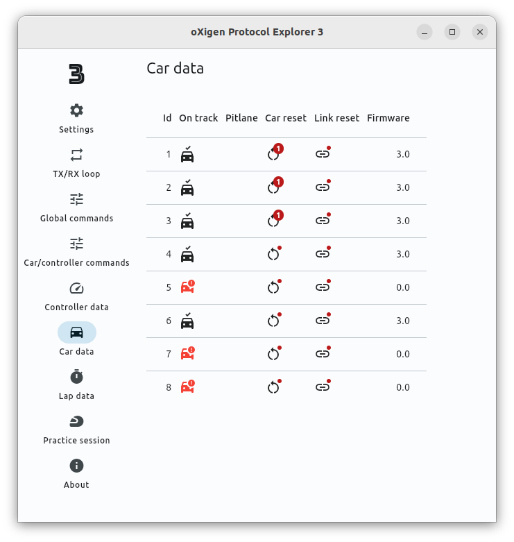 oXigen Protocol Explorer 3 | SlotForum