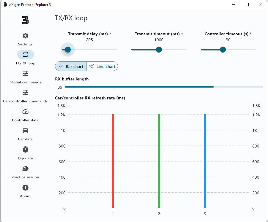 oXigen Protocol Explorer 3 | SlotForum